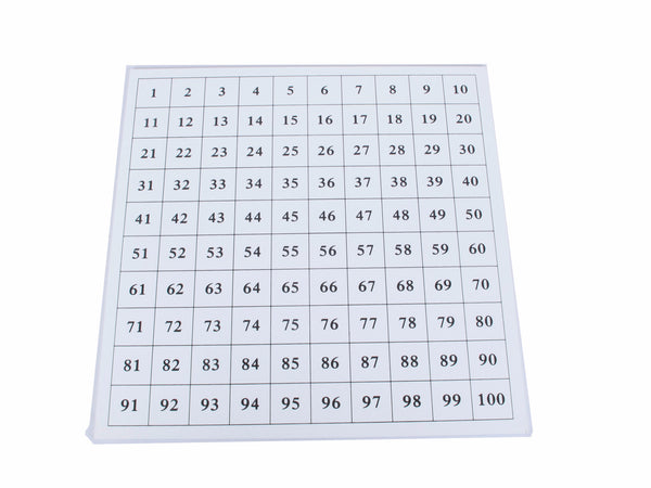 Montessori Material Control Chart for Hundred Board – Pink Montessori