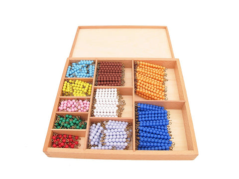 Montessori Material Bead Decanomial (Multiplication Bead Bar Layout ...